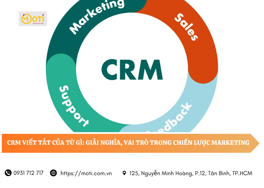 CRM viết tắt của từ gì: giải nghĩa, vai trò trong chiến lược marketing